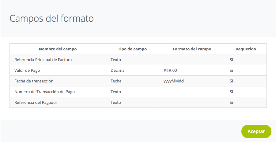 PayU - Manual Módulo de Recaudos